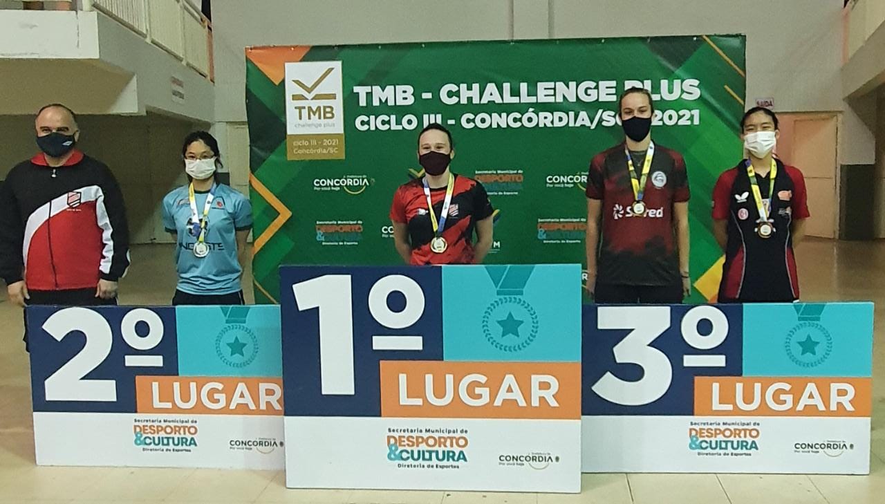 Agradecimento especial aos nossos técnicos Bruno Costa e Janaína P ...